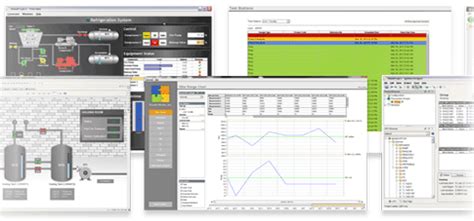 Scada Software Ignition By InductiveAutomation Com