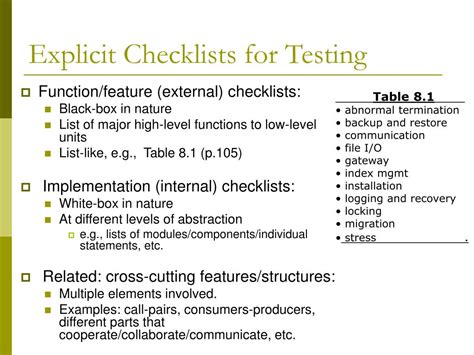 ppt chapter 8 coverage and usage testing based on checklists and