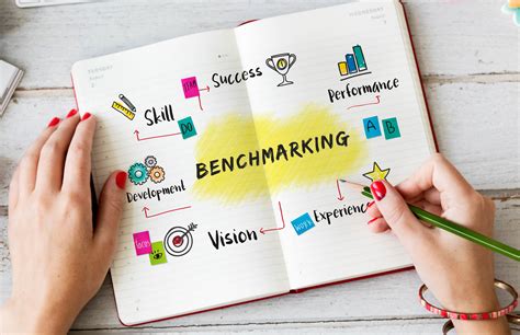Benchmark Assessments And Outcomes