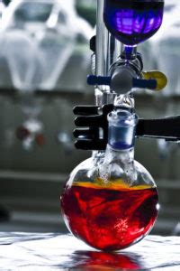Organic Synthesis Experiments Chemistry Online