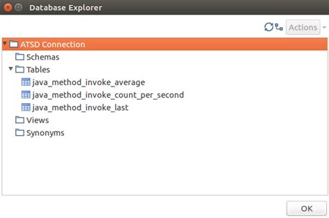 Pentaho Data Integration Axibase Time Series Database Atsd