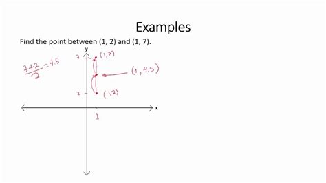 The Midpoint Formula YouTube