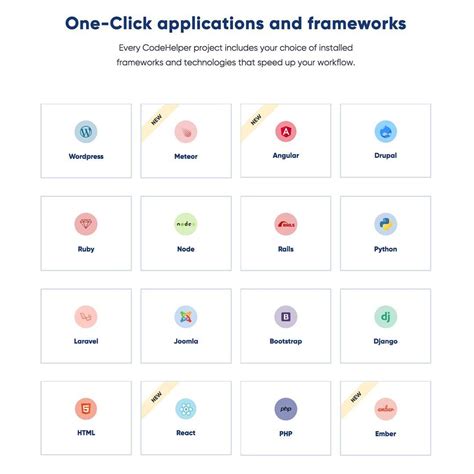 Codehelper Home Facebook
