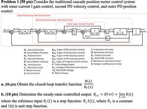 Solved Problem Pts Consider The Traditional Cascade Chegg