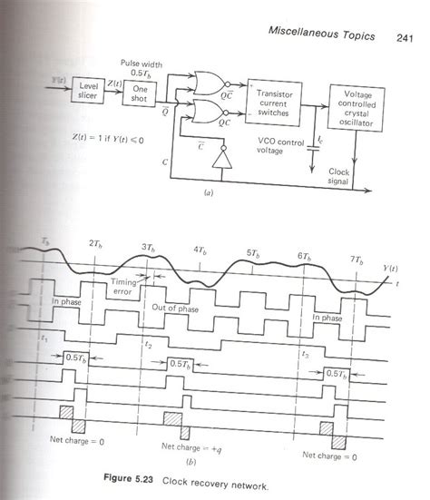 Switches How To Design A Transistor Current Switch For