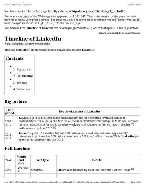 Timeline Of Linkedin Wikipedia Linked In Websites