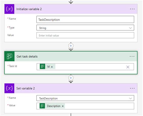 Taking Process Management In SAP Integrated Planni SAP Community