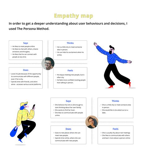Ux Case Study Mobile App Habitual On Behance