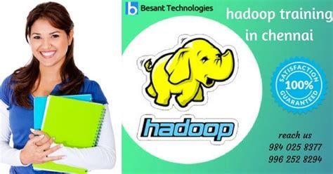 How Much Java Is Required To Learn Hadoop