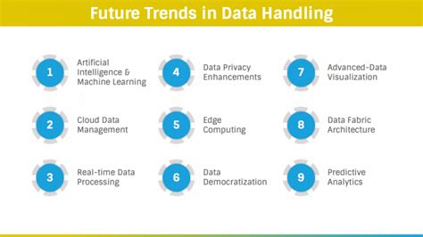 Data Handling PowerPoint And Google Slides Template PPT Slides
