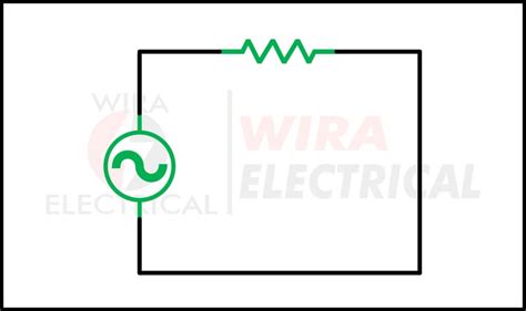 Simple Alternating Current Circuit Wira Electrical