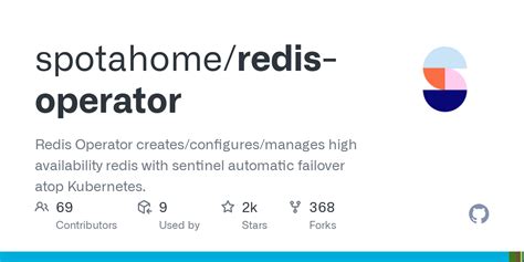 Github Spotahomeredis Operator Redis Operator Createsconfiguresmanages High Availability