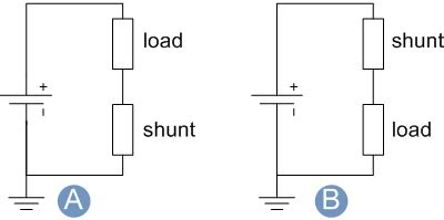 Shunt Resistor Current Measurement