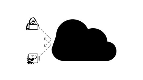 f5 nginx app protect web app and api firewall and dos protection f5