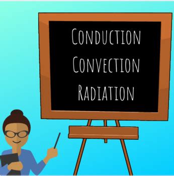 Conduction Convection Radiation PowerPoint Google Slides TpT