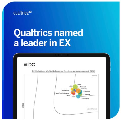 Idc Names Qualtrics A Leader In Employee Experience Experience Community