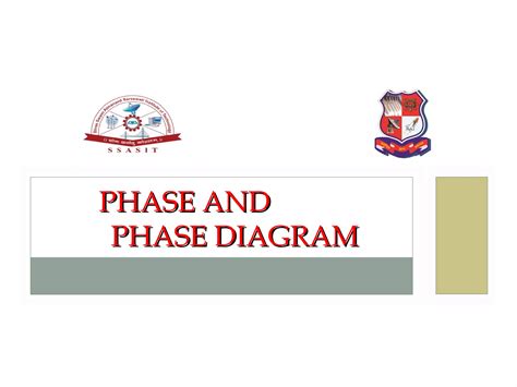 Chapter 3 Phase Diagram Ppt Chemistry Science