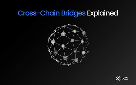 Cross-Chain Bridges Explained