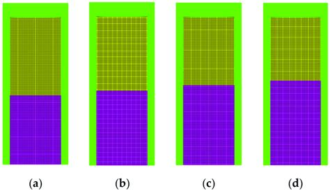 finite element model of projectile corresponding to different impact