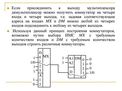 Шифраторы. Дешифраторы - презентация онлайн