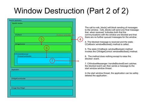 Nxwm Threading — Nuttx Latest Documentation
