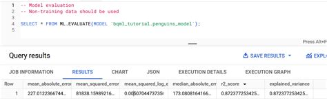 Bigquery And Machine Learning Capabilities Procrafta Ai — Your