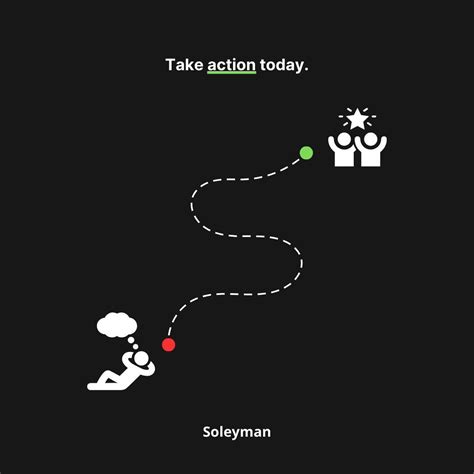 soleyman shahir on linkedin cloudengineering