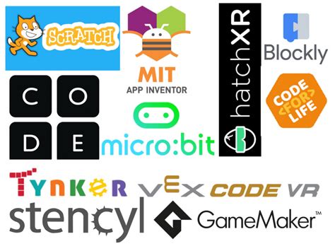 How Block Coding Is Transforming Kid S Learning Experience