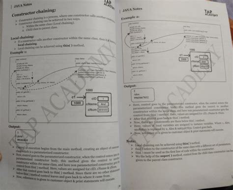 Ramapuram Maneesha On Linkedin 30dayscodeattapacademy