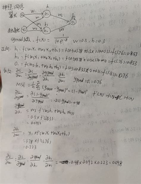 作业五：神经网络算法 Qian C 博客园