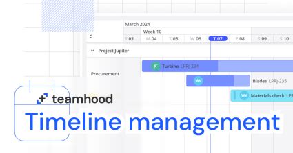 Best Project Timeline Management Tools For Best Project Timeline Management Tools For