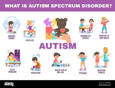 How Autistic Traits Influence Exploration And Learning Open Association Of Research Society