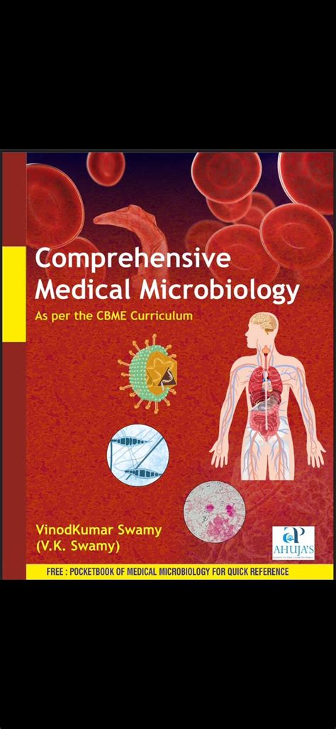 Sai Swaroop Posted On Linkedin