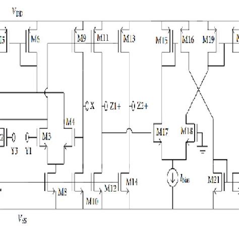circuit equations of the three stages of the type b khn [24