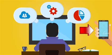 How To Deploy Machine Learningml Model On Android