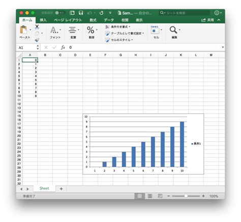 PythonでOpenPyXLを使いExcelのグラフを作成するChart関連オブジェクトの紹介 隣IT