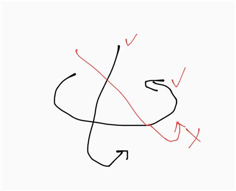 how to make the camera only rotate horizontally and vertically without