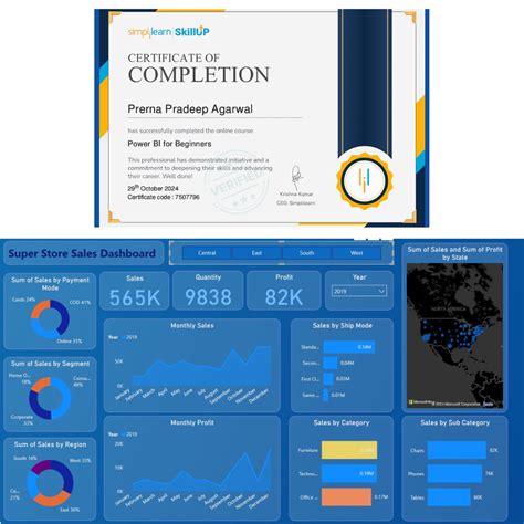 prerna agarwal on linkedin powerbi dataanalytics salesanalysis