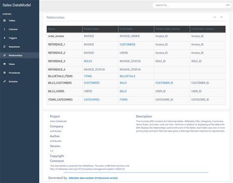 Database Documentation With Erbuilder Analytics Vidhya