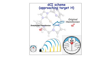 Downfolded Configuration Interaction For Chemically Accurate Electron Correlation The Journal