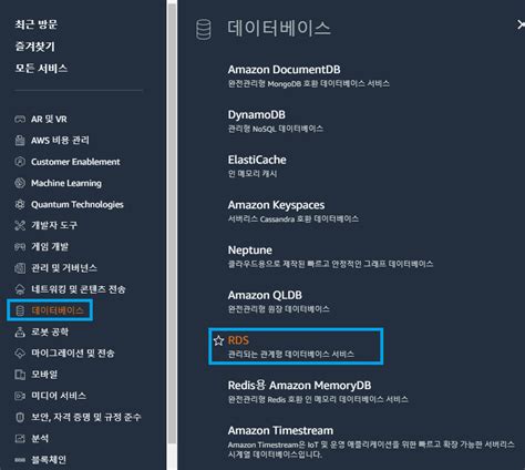 Spring 프로젝트 Aws에서 배포하기 2