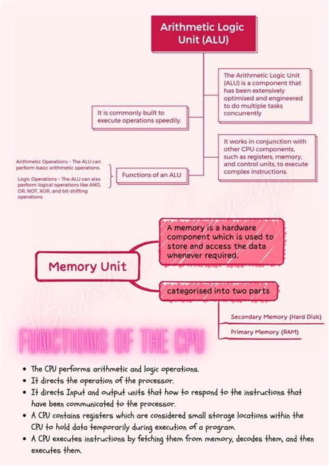 Fundamentals Of Computers Pdf Computer Science Pdf Free Download