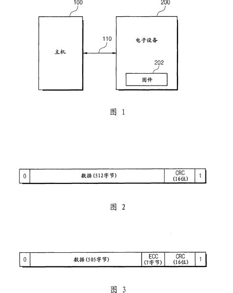 circuits and methods for correcting errors in downloading firmware eureka patsnap