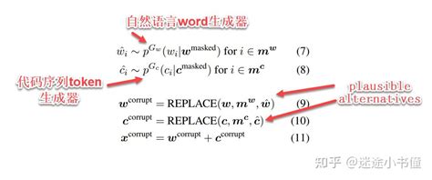 细读经典 Codebert 连接代码和自然语言的预训练模型 知乎