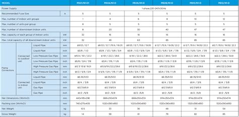 Mode Switch Box Diamond Air Conditioning Limited