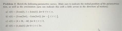 Solved Problem Sketch The Following Parametric Curves Chegg