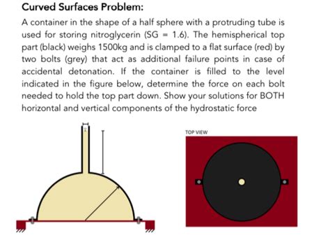 Solved Curved Surfaces Problema Container In The Shape Of A