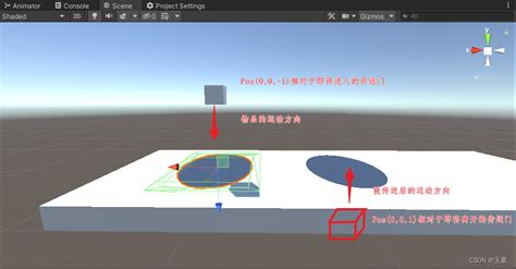 【unity】关于《传送门》复刻的学习，物品传送unity传送门 Csdn博客
