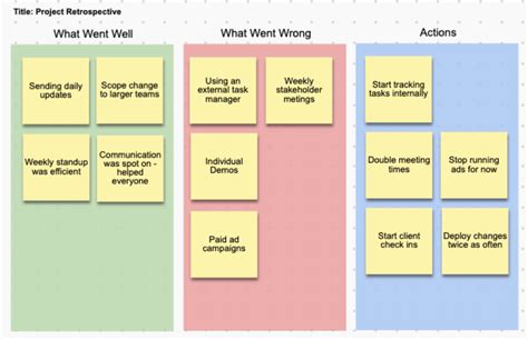 What Is Cross Team Collaboration Definition Benefits Examples Importance And Key Ways To