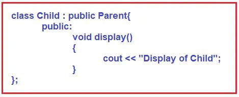Function Overriding In C With Examples Dot Net Tutorials